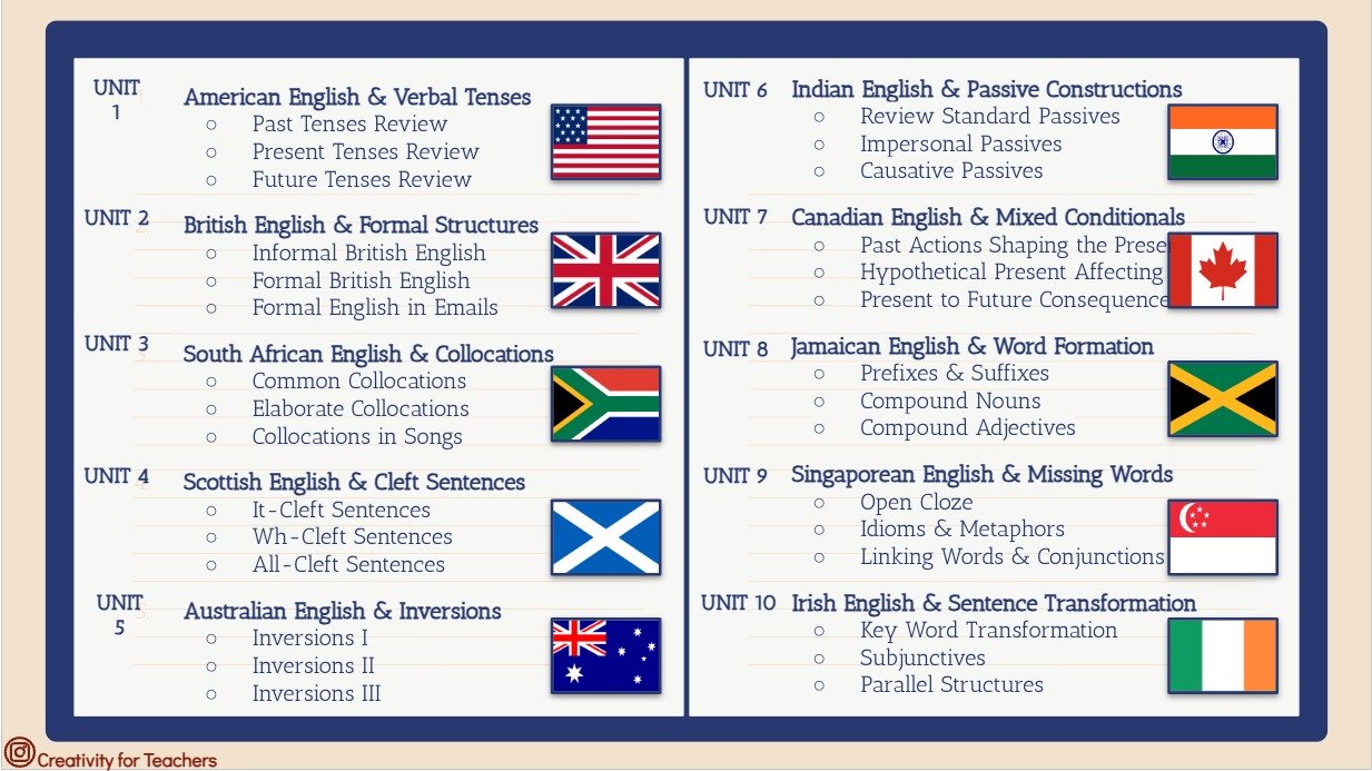 Advanced Series – Ready to use lessons