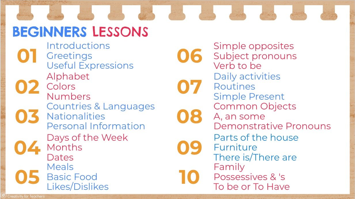 Beginners Series – Ready to use lessons
