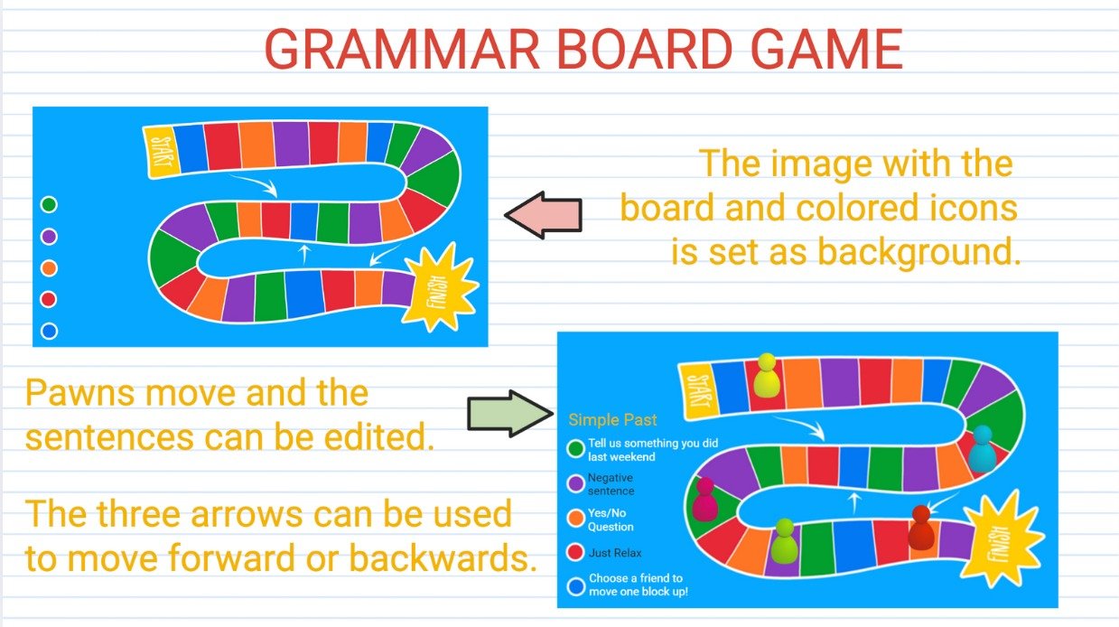 Interactive Games – Ready to use lessons
